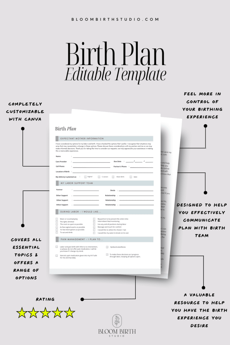 Birth Plan Template | Bloom Birth Studio