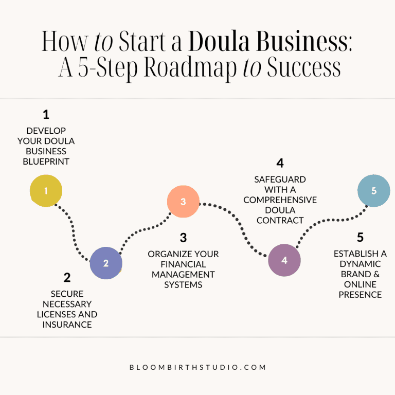 How To Be A Doula: Empowering Women Through Birth & Beyond