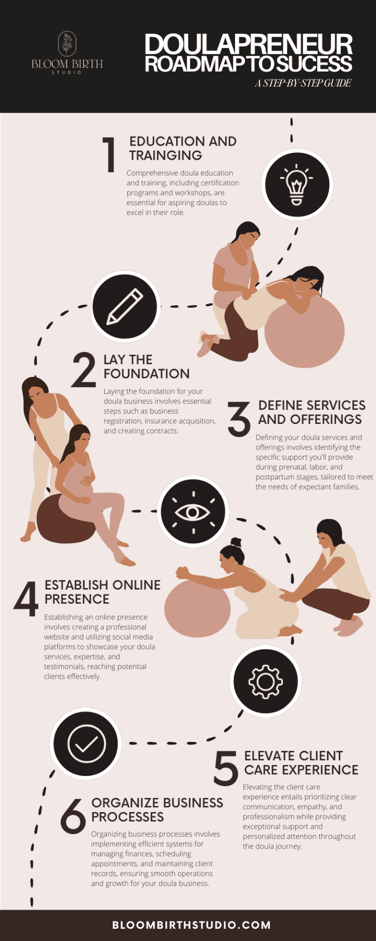 How To Be A Doula: The Essential Beginner’s Guide To Getting Started