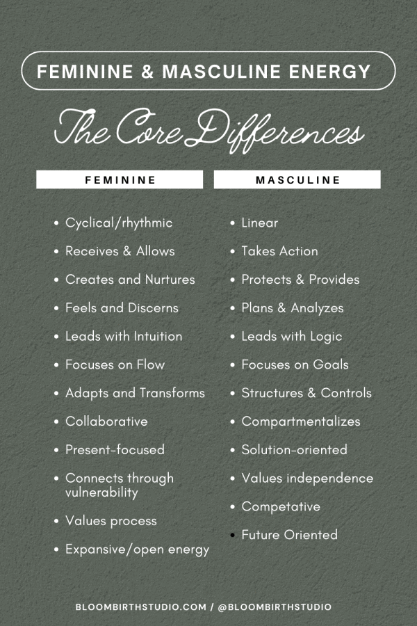 Feminine Energy 101: Everything You Need To Know (2026 Guide)