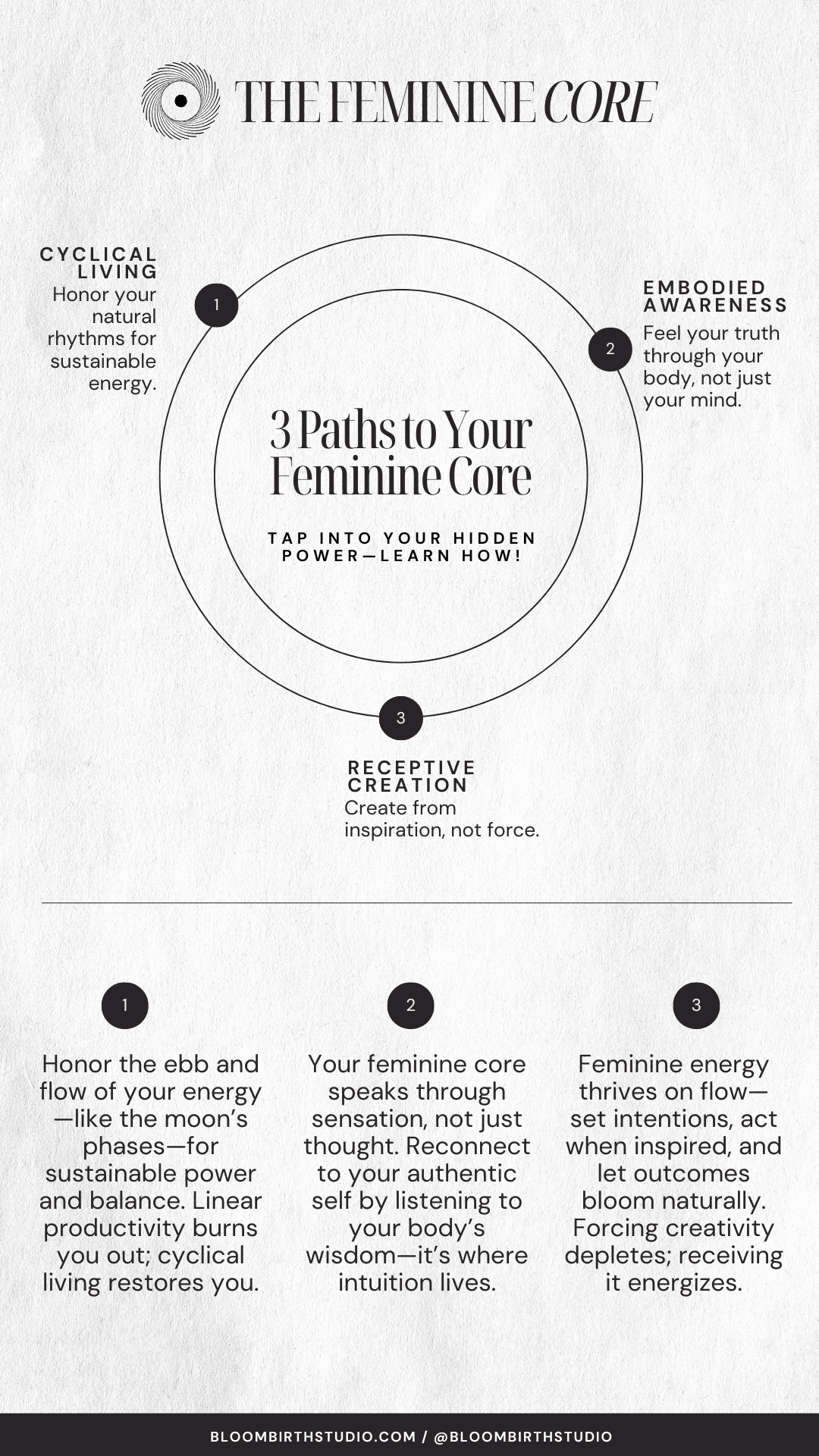 Feminine Core Wisdom: 3 Life-Changing Ways To Activate It